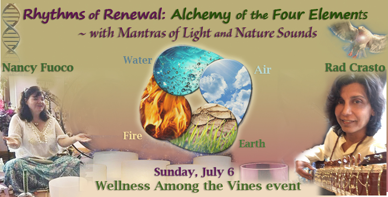Rhythms of Renewal: Sonic Awakening through the Alchemy of the Four ...